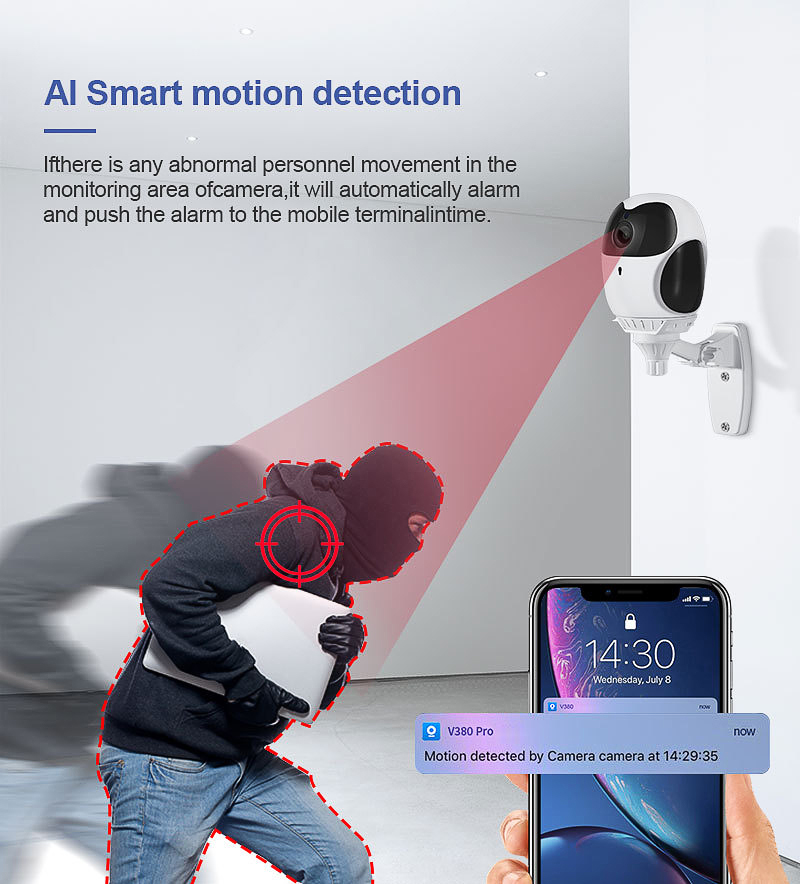 D1 MINI Camera（1200mAh） - V380