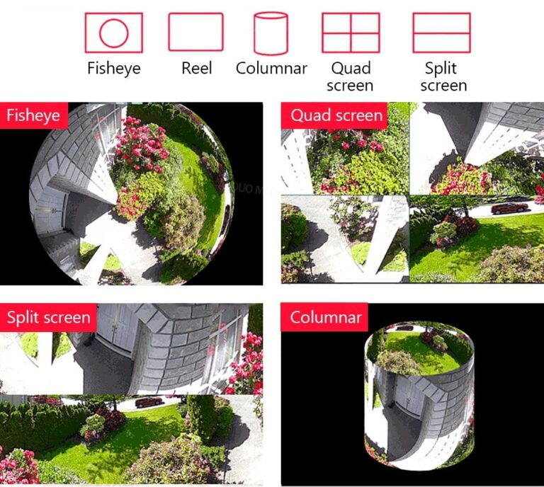 Wide-angle WiFi IP Camera WiFi V380 - V380