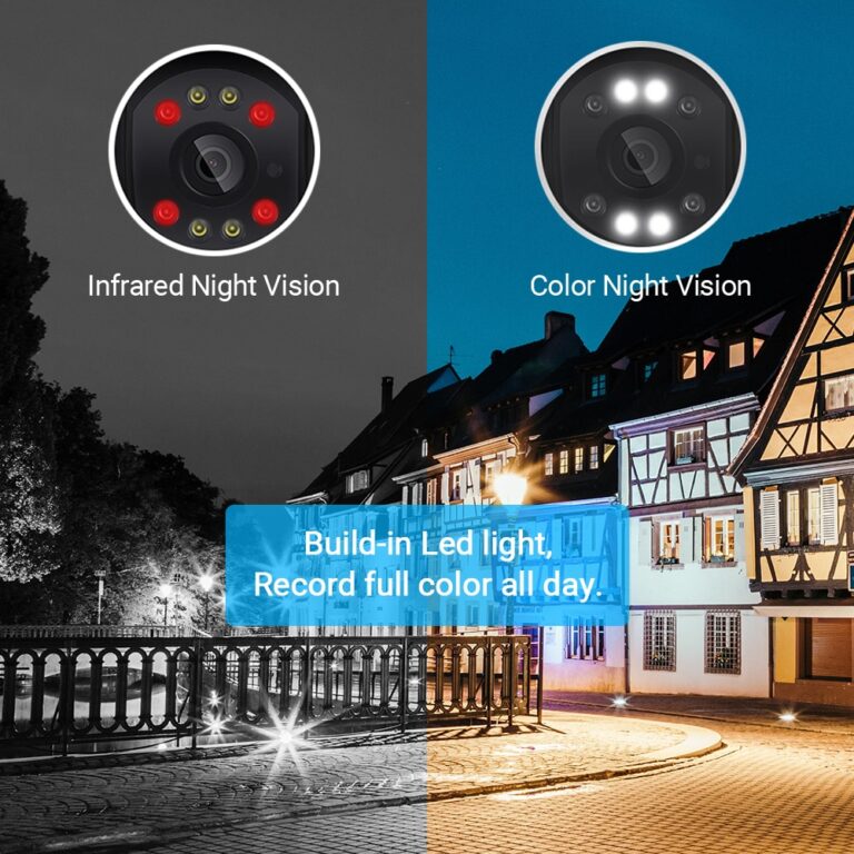 HD 1080P Auto Tracking AI Camera V380 - V380